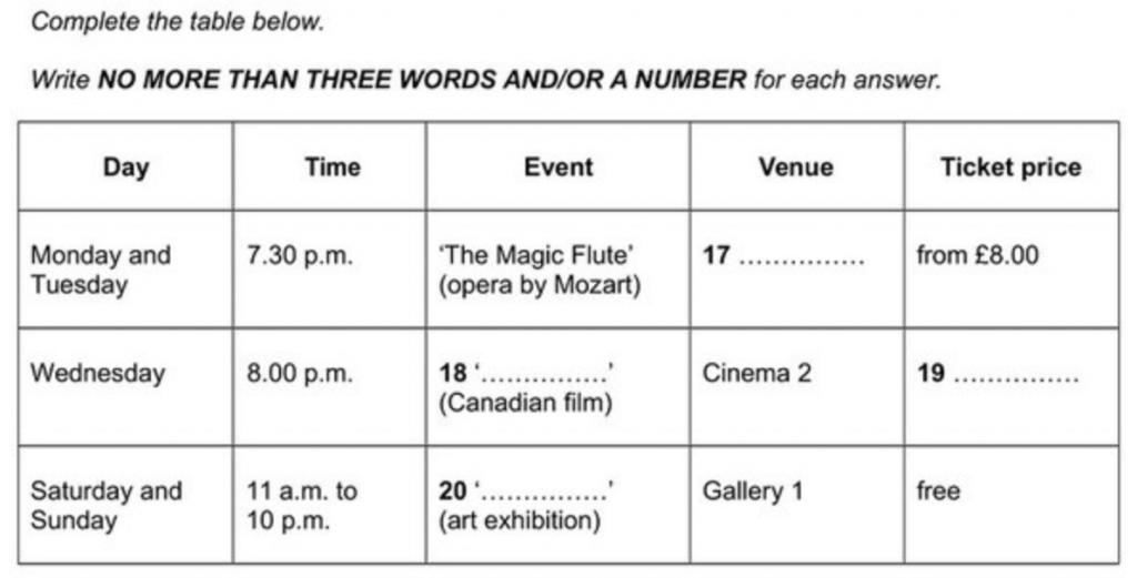 Hướng Dẫn Làm Dạng Bài Table Completion - IELTS Listening